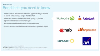 Types of bonds - An Introduction to Corporate Bonds | FIIG Securities